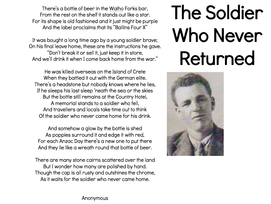 Latham : ANZAC Poems