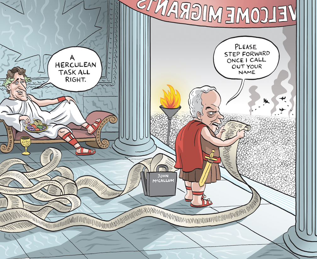 GRADE 9-2 SOCIAL STUDIES --- POLITICAL CARTOONS