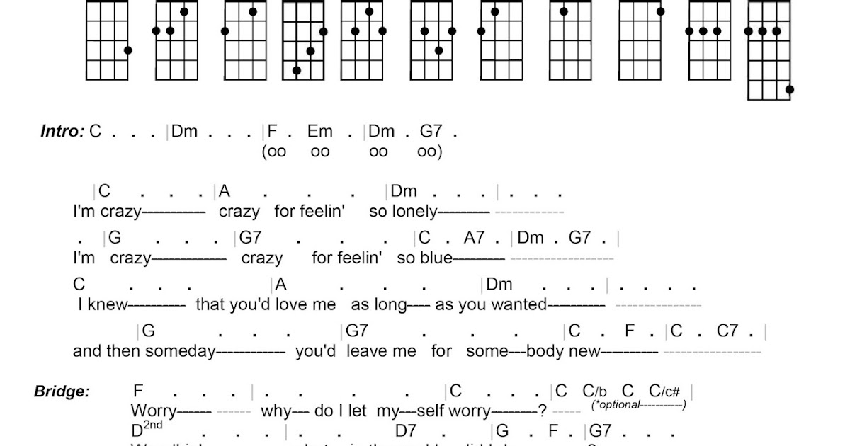 crazy - patsy cline (11 chords)