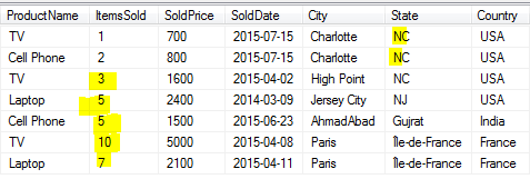 Welcome To TechBrothersIT: How to use Where clause in Select Statement ...