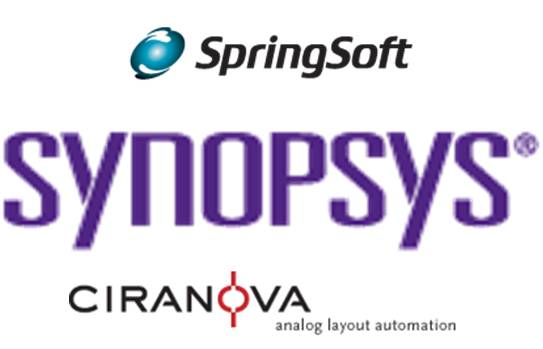 Synopsys moves to fill their analog design tool gap with Springsoft ...
