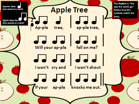 The Sweetest Melody: Apple Tree