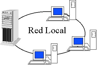 RED INFORMATICA: CONSTRUCCION DE UNA RED DE AREA LOCAL
