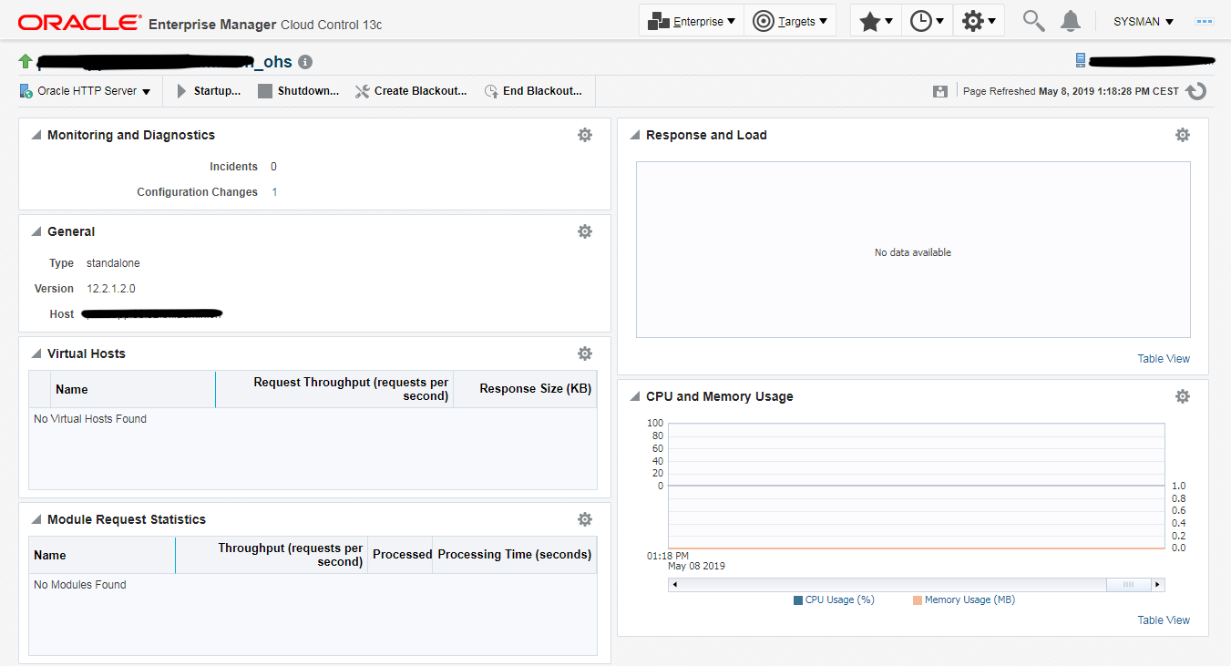May 2019 ~ Dirk Nachbar: Oracle Fusion Middleware & Application Server