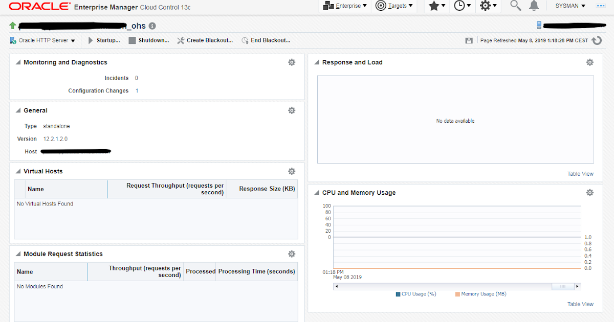 No Metrics visible for Standalone Oracle HTTP Server in Cloud Control 13c ~ Dirk Nachbar: Oracle ...