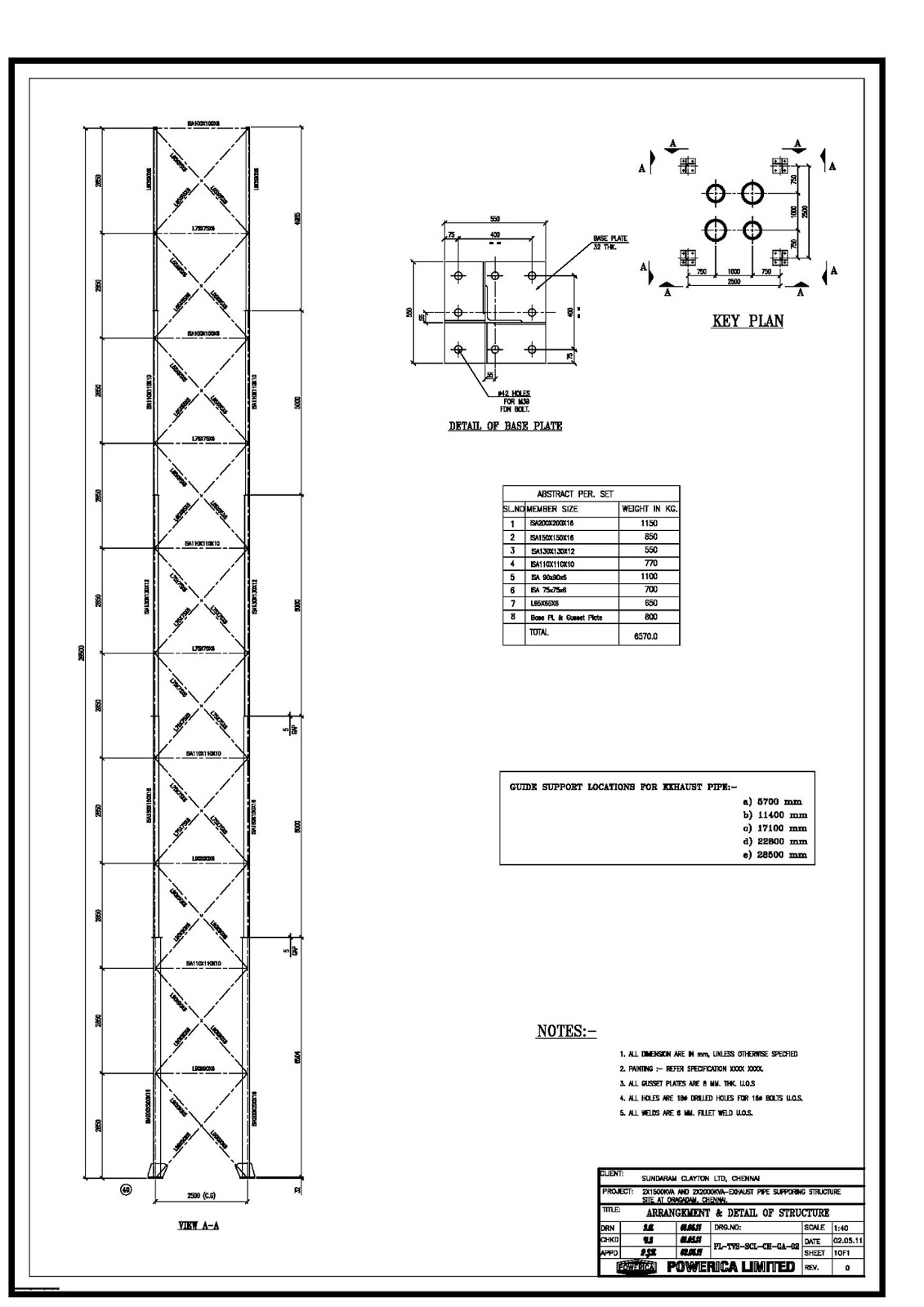 civil-structural-engineer: DG- STACK DRGS