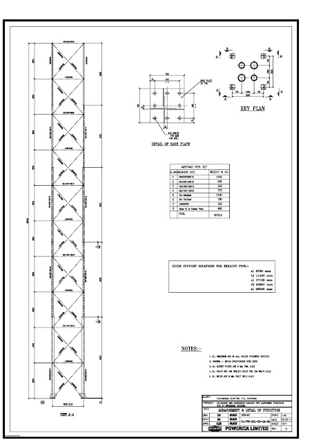 civil-structural-engineer: DG- STACK DRGS
