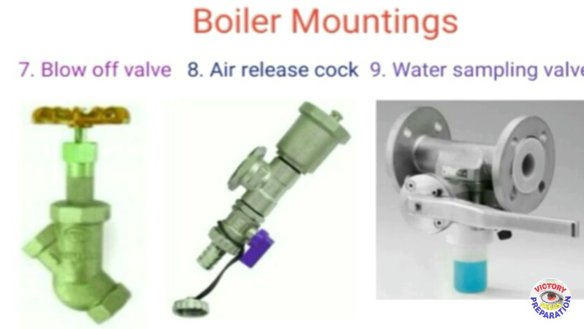 Boiler Mountings and Accessories
