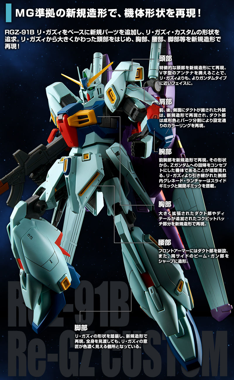 P-Bandai: MG 1/100 Re-GZ Custom [REISSUE] - Release Info
