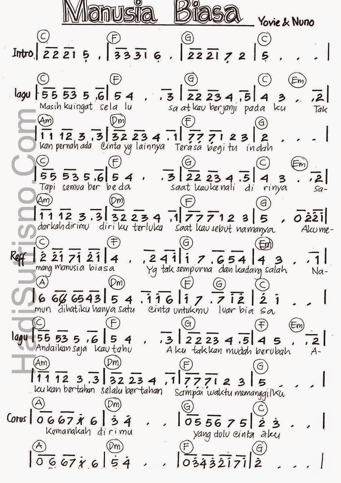 BolehDiLihatLihatBlogNya: KUMPULAN NOT ANGKA UNTUK SULING MAUPUN RECORDER