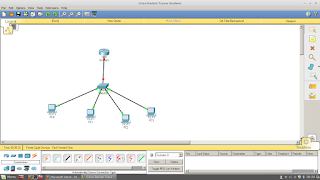 Cara setting banner MOTD ( Message On The Day ) Di router Cisco Packet ...