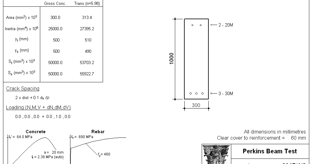 prediksi kuat geser balok beton tanpa tulangan sengkang ~ Suyono Nt.'s ...