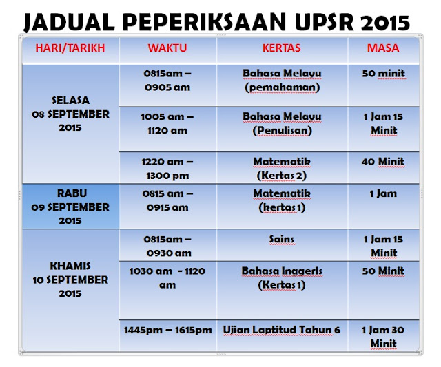 ESOK EXAM UPSR LA | Ceritera Si Gadis Biru
