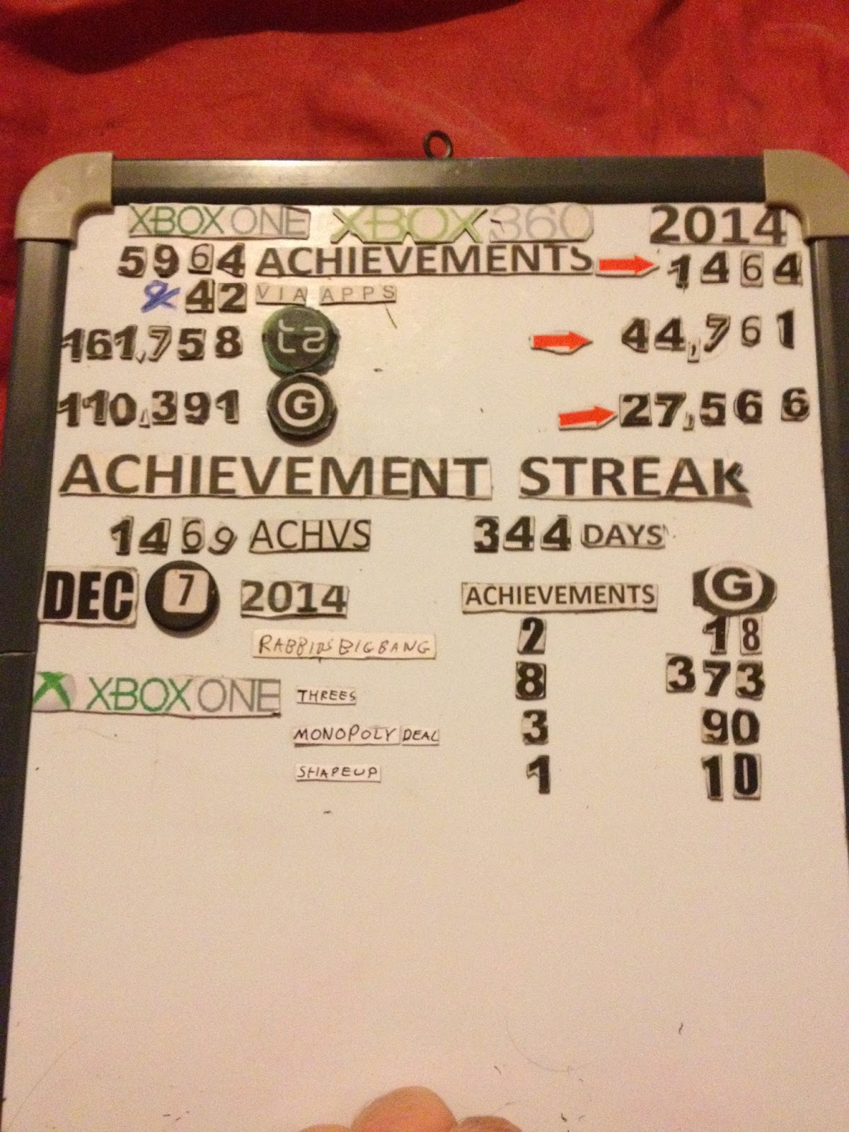 My Xbox Achievement Adventure: Threes Combines With Rabbids/Monopoly ...