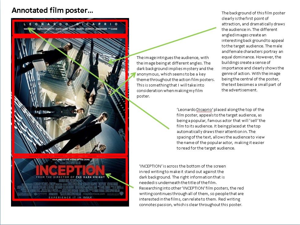 ChrissieMooreA2Media: Film Poster Analysis 2