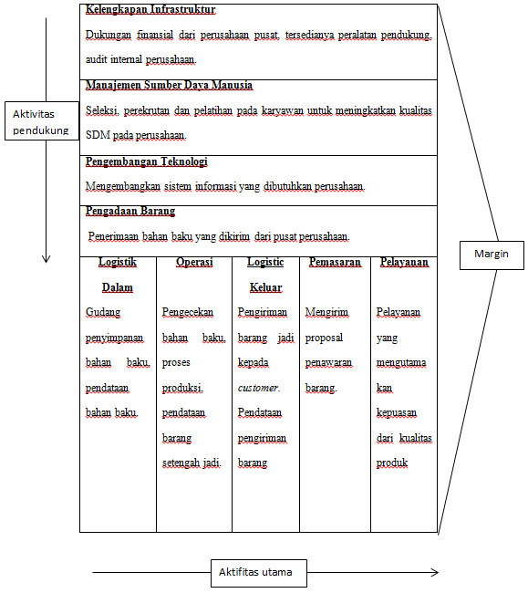 SI1411477677 - widuri