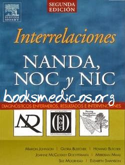 Interrelaciones NANDA, NOC y NIC | booksmedicos