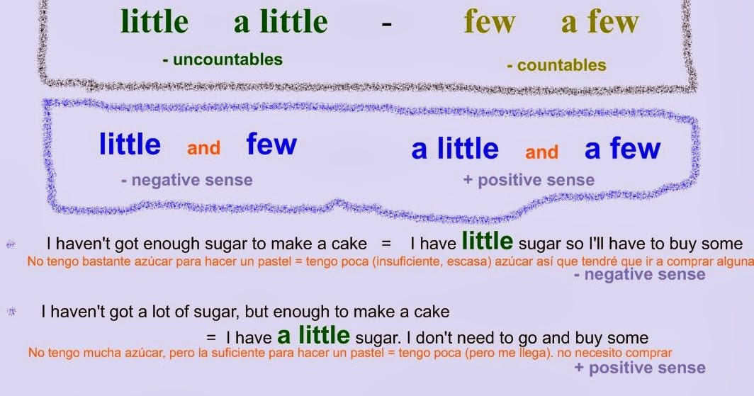 blog educativo: few and little