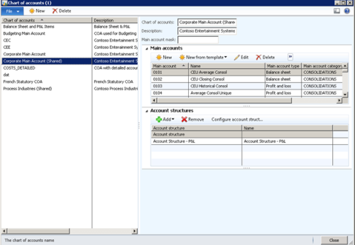 Tanzeem's Dynamics AX 2012 Blog : Adding a Financial Dimension in AX 2012