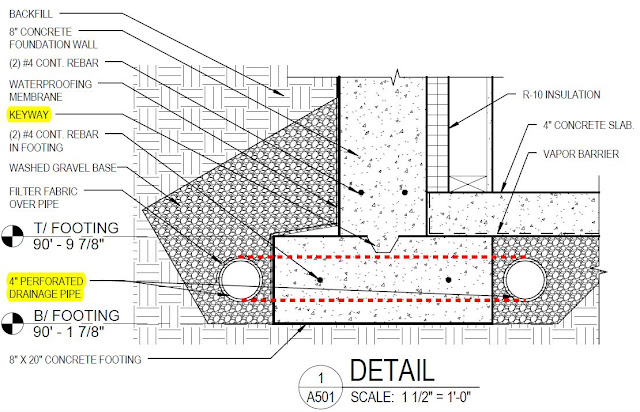 The Home 2.0 Blog: DETAIL MARK-UP SERIES: POST #1