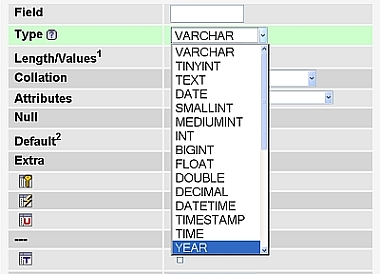 MySQL Data Types - MySQL Taiwan : 台灣MySQL技術研究站