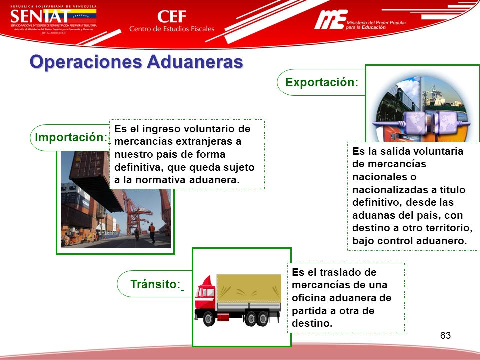 Las aduanas en Venezuela y el mundo: Operaciones Aduaneras