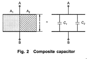 Composite Dielectric Capacitors