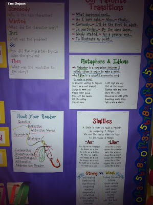 Tara Teaches: Writing Review Board