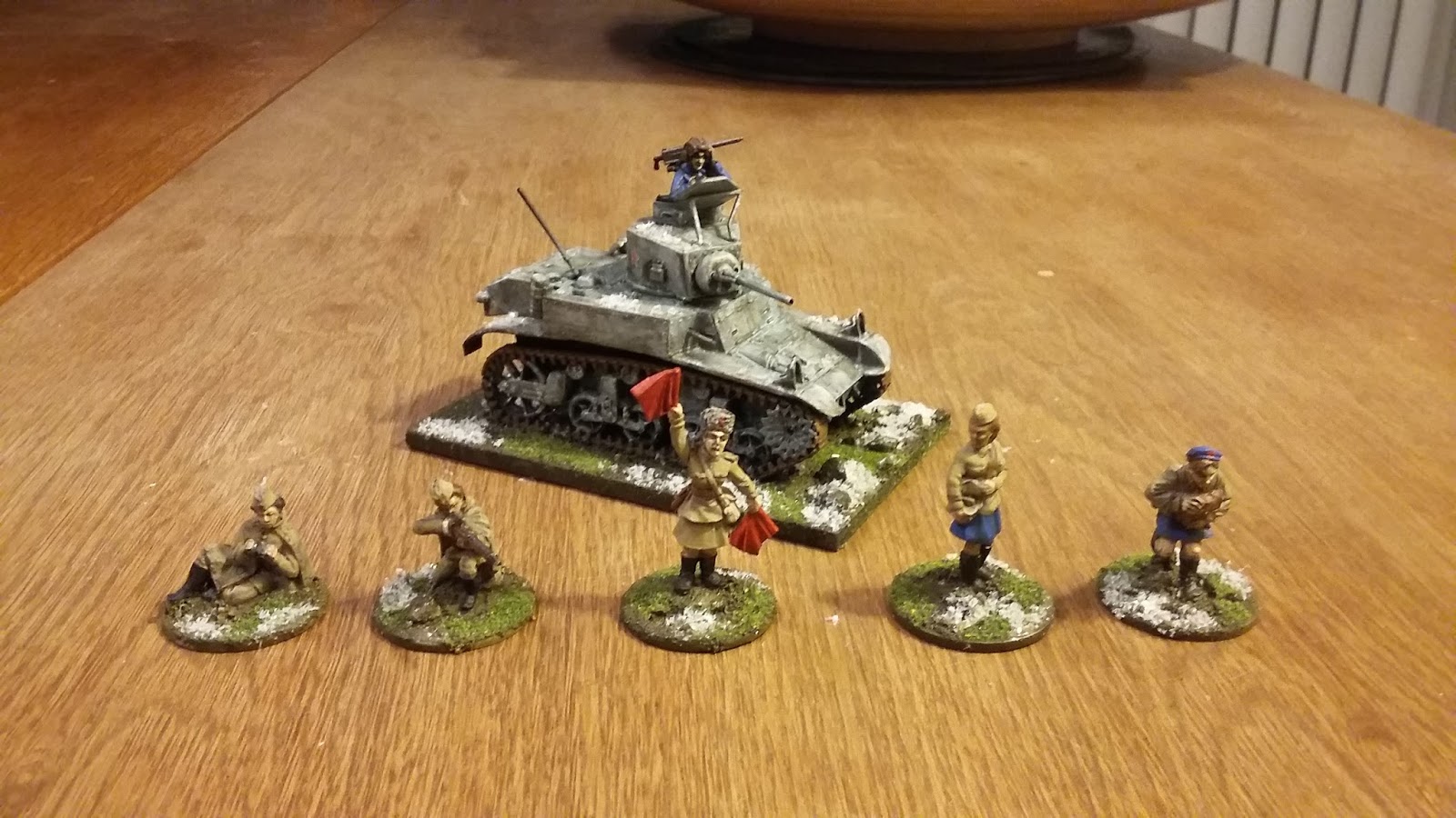 The Analogue Hobbies Painting Challenge: From IainW: 28mm WW 2 soviet ...