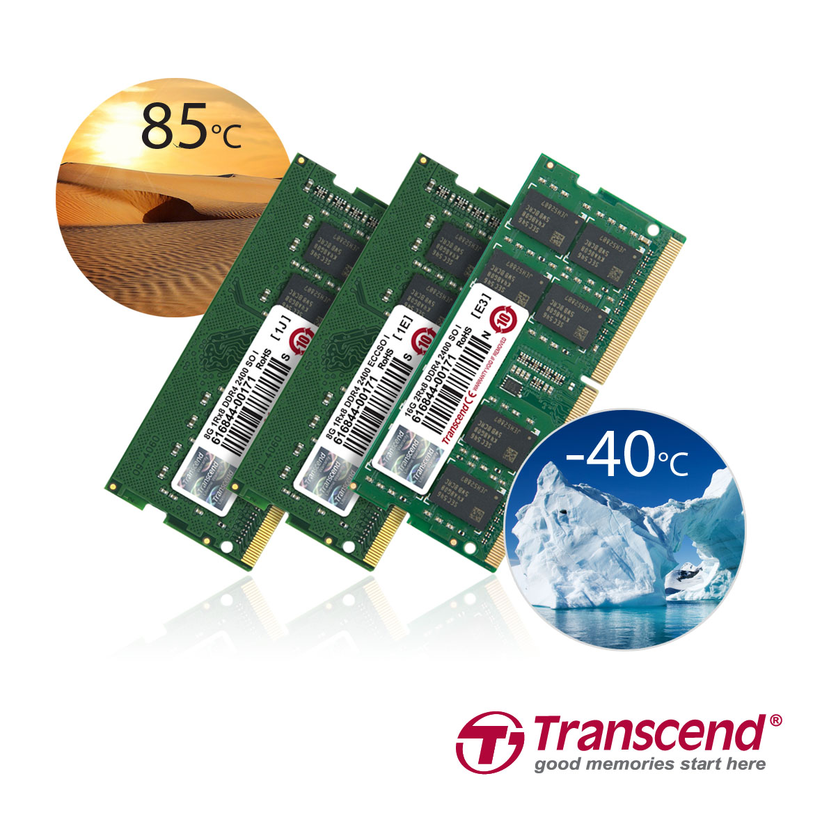 Transcend’s DDR4 Industrial-Grade Wide Temperature Memory Modules Offer ...