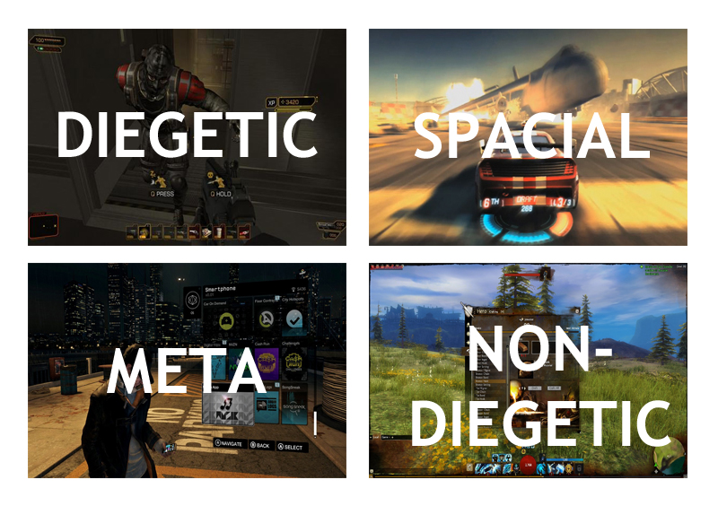 Kumpulan Tugas: #PetGame (Interaksi Fisik dalam Teknologi Game)