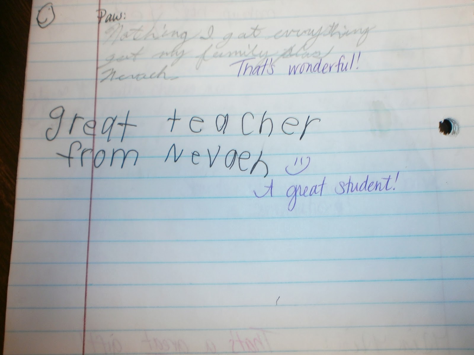 Growing Little Minds: Family Journals