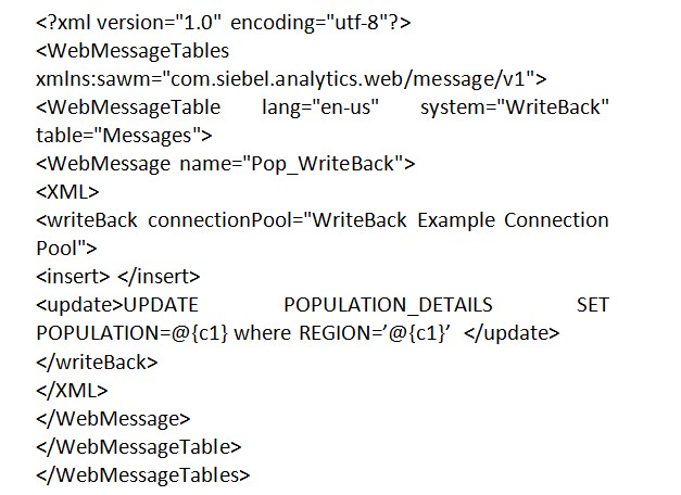 OBIEE: OBIEE – Write Back