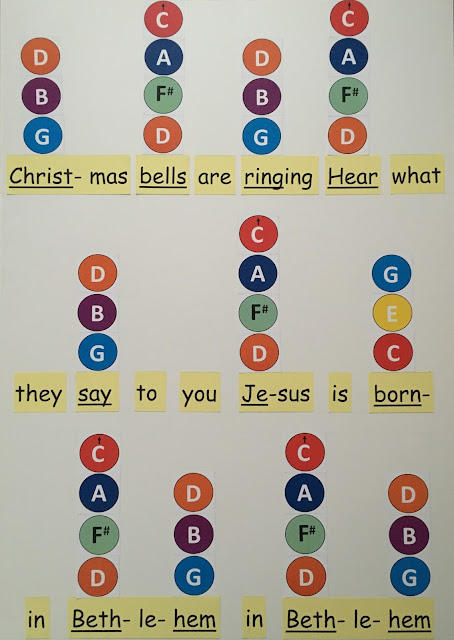 The Primary Pad: Handbells