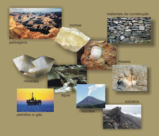 Geodiversidade - Conceitos e valores