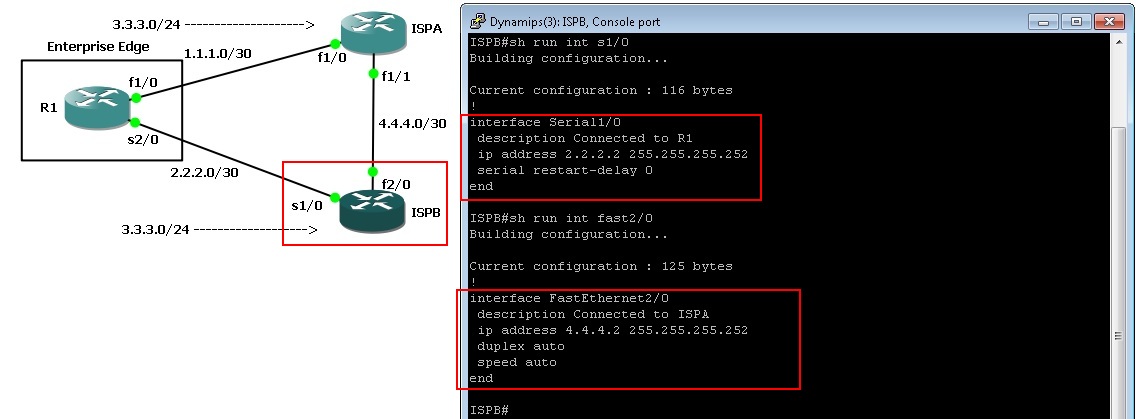 IT Blogtorials: Configuring BGP - AS PATH PREPEND