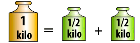 Isabel PT-AL: Imágenes - Matemáticas