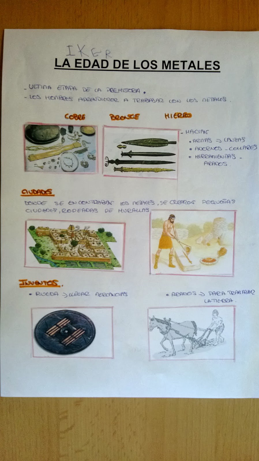 APRENDEMOS JUGANDO: La edad de los metales