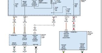 P1572, P1573 Brake Pedal Stuck ON/OFF - Obd2-code