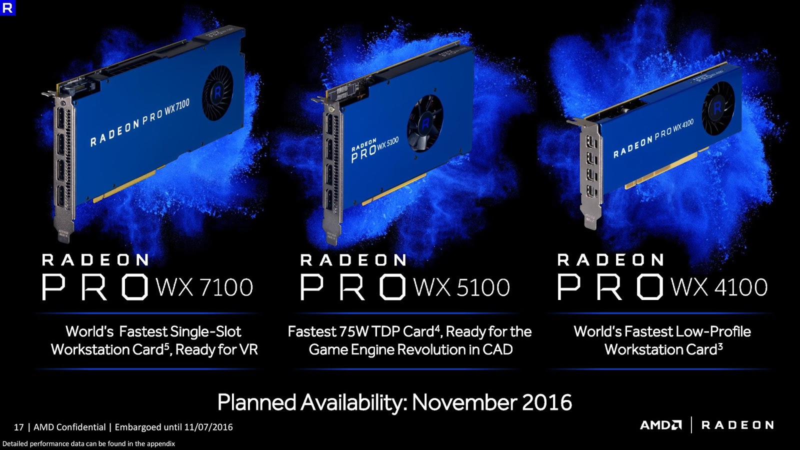 AMD Launches Radeon Pro WX 7100, WX 5100 & WX 4100 Workstation Graphics ...