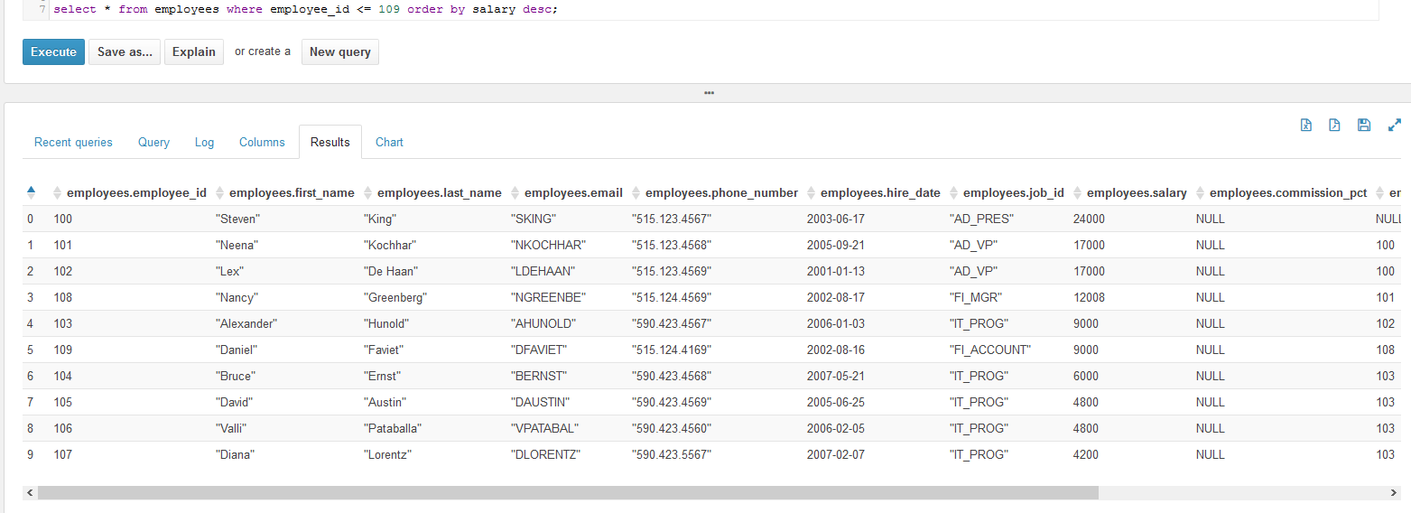 Let's Refresh: Analytic Functions in Hive - IV
