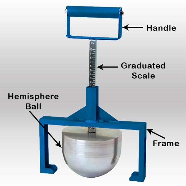 Jenis-jenis Uji Beton dan Tes Kemampuan Kerja Beton - Arsitur Studio