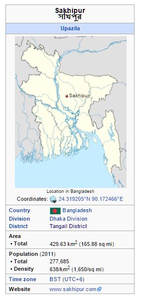Tangail District: Detail Information Of Sakhipur Upazila In Tangail ...