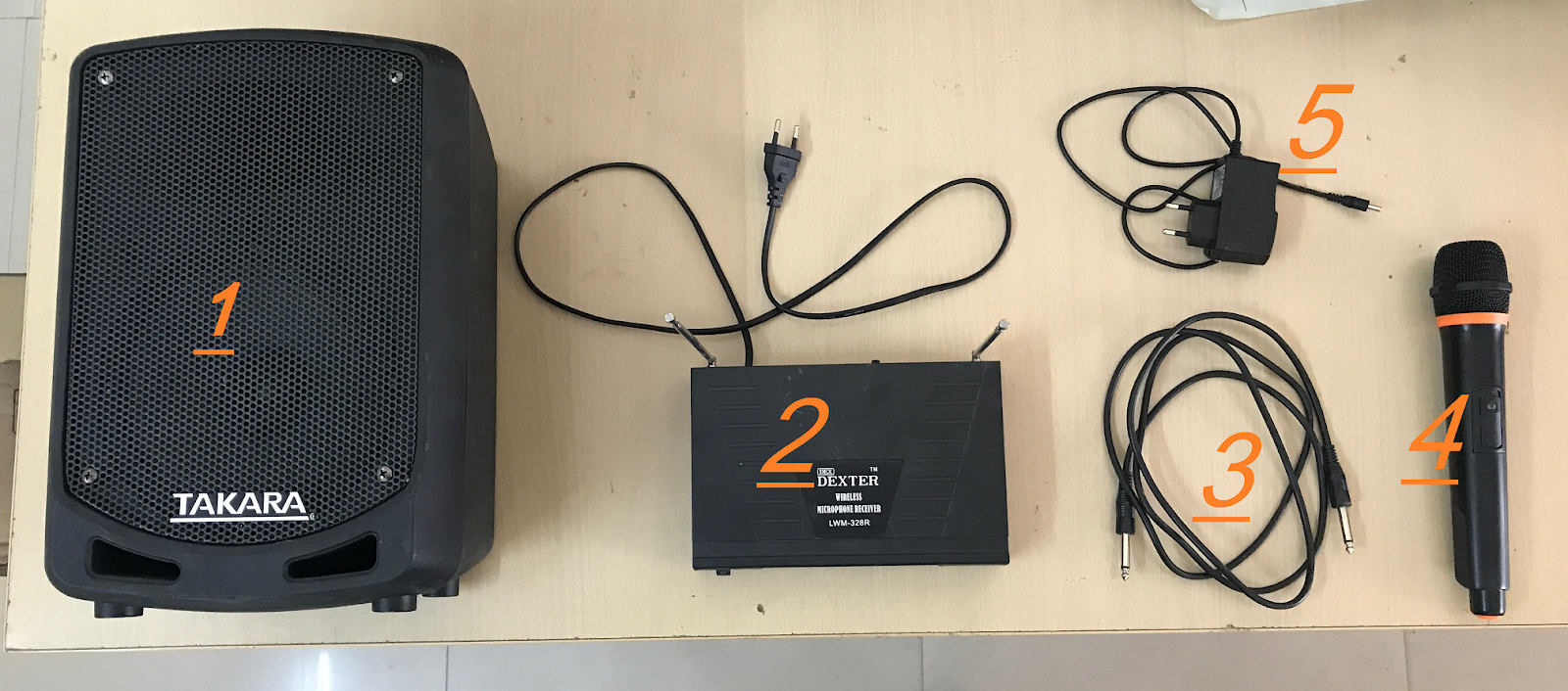 How to setup Mike and Speakers in Meeting hall