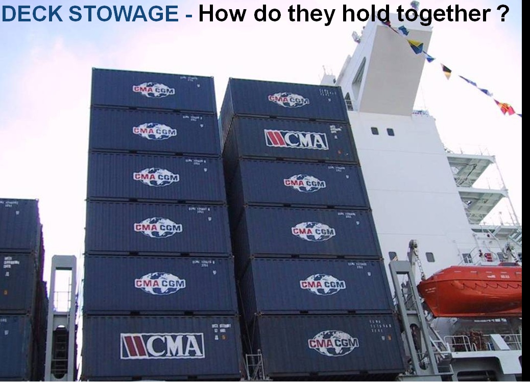 ASHA'S MARITIME NEWS: How do containers hold together on-deck