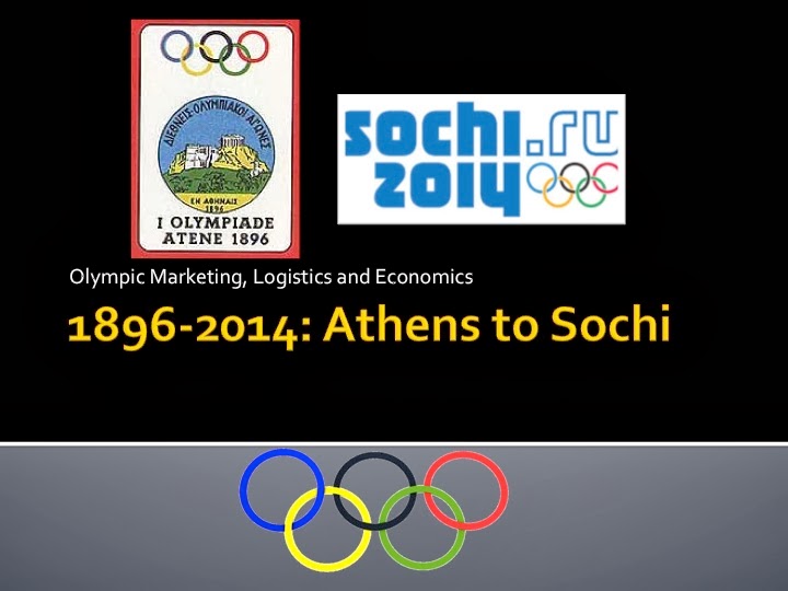 Sports Marketing: Olympics and Sponsorships