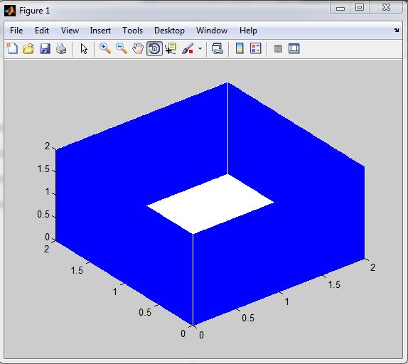 Electroposium: PLOTTING 3D GRAPHS USING MATLAB