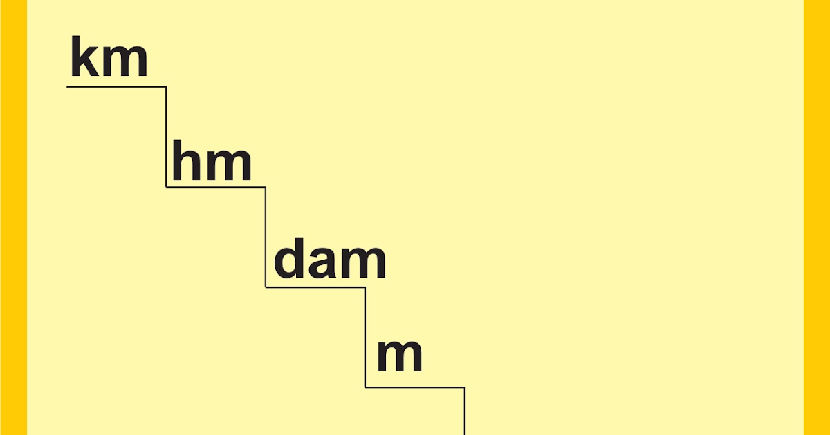 cara belajar matematika agar menjadi mudah dan menyenangkan: HUBUNGAN ...