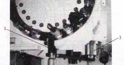 Milling Machine: CNC milling machine disc tool magazine