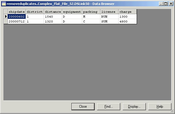 Datawarehousing & Business Intelligence: Sort and Remove Duplicates ...